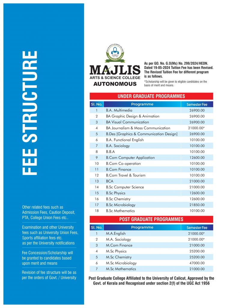 💰 Tuition and Financial Aid : Majlis Arts and Science College (Autonomous)