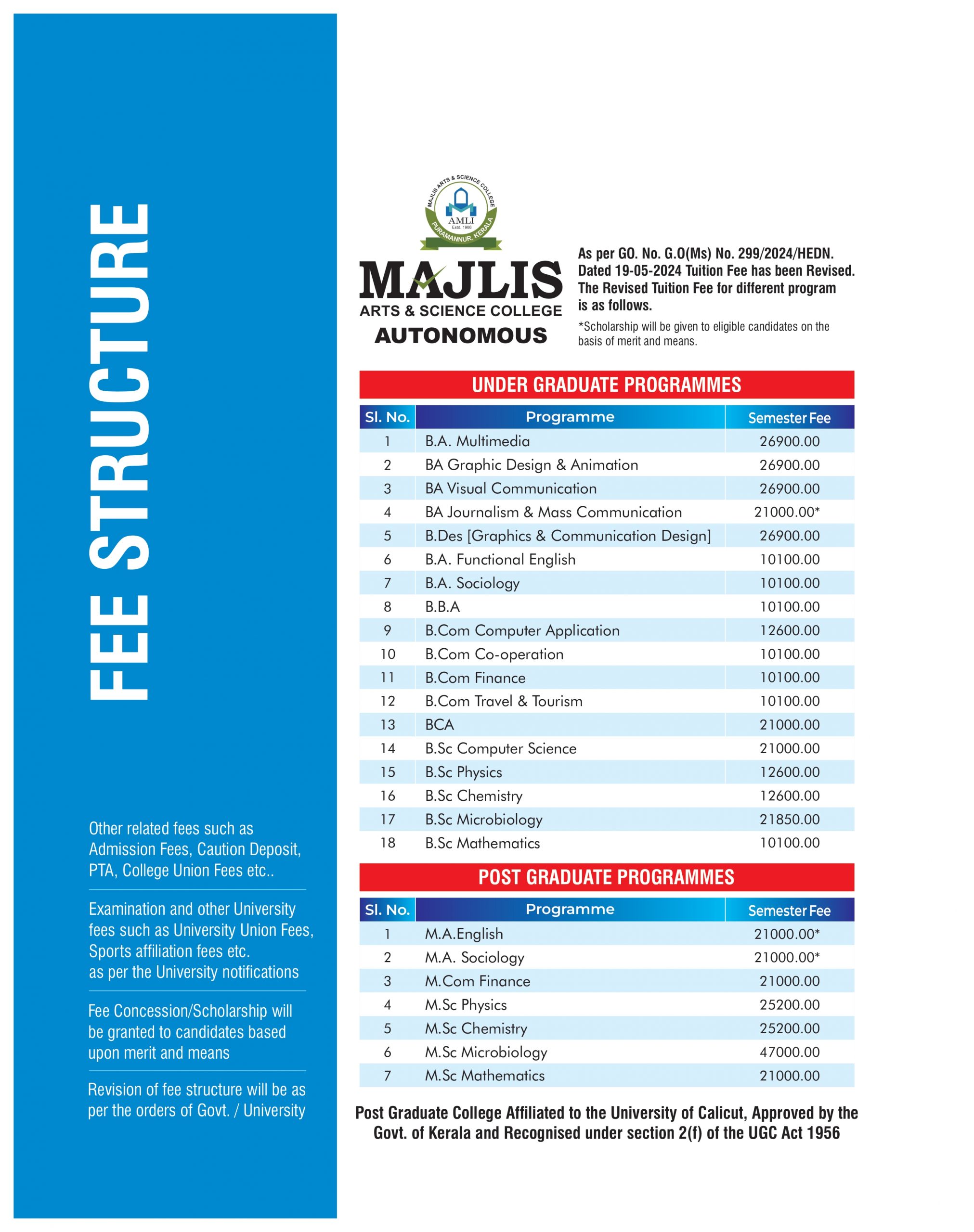 💰 Tuition and Financial Aid : Majlis Arts and Science College (Autonomous)